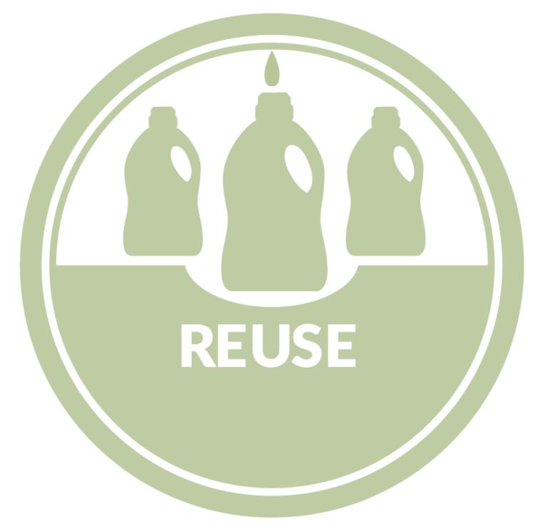 The Next “R” in the Sustainable Triad: Reuse - AWT Labels & Packaging
