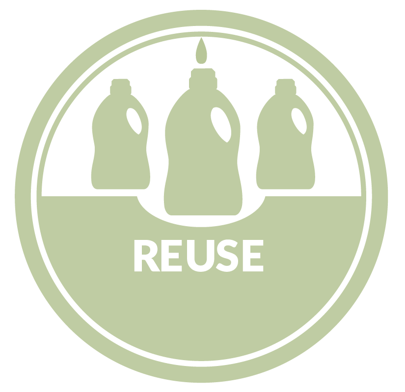 The Next “R” in the Sustainable Triad: Reuse - AWT Labels & Packaging