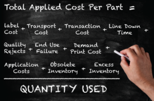 What Influences Custom Label Costs & How to Budget Appropriately - AWT Labels & Packaging